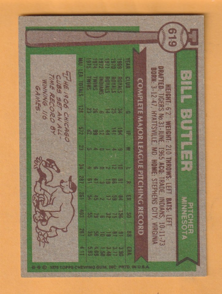 Bill Butler Minnesota Twins 1976 Topps #619 Herndon Virginia | eBay
