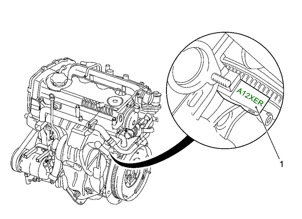 1.4 Astra 1.2 Corsa Engine Engine Code FREE Buy The Right Engine ...