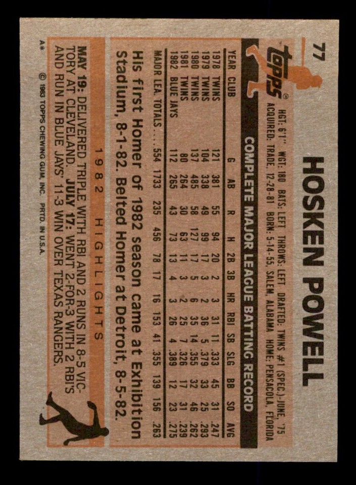 1983 Topps Baseball #77 Hosken Powell EX/MT or Better *cc1 | eBay