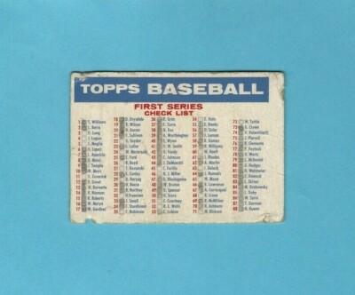1957 Topps Checklist Series 1 & 2 Baseball Card Low Grade | eBay
