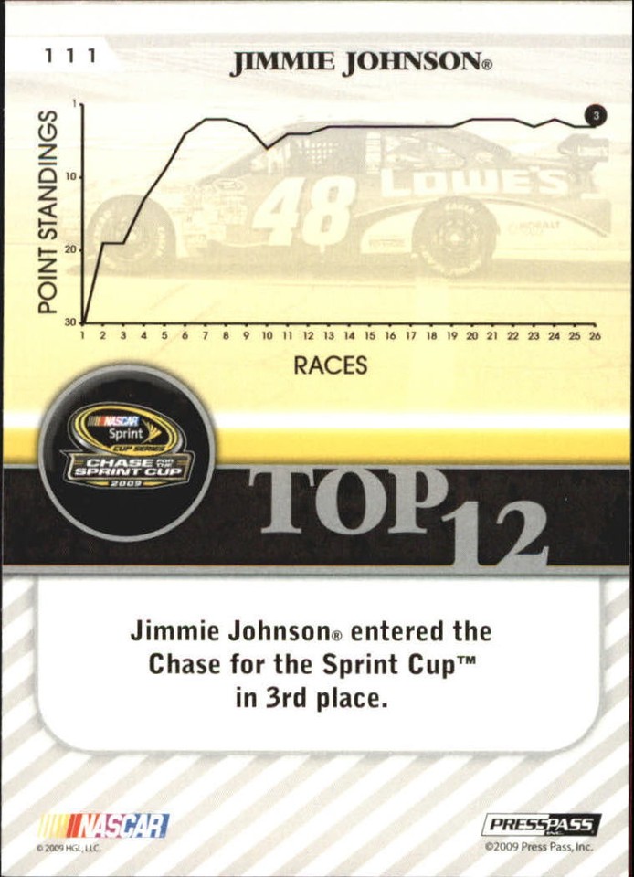 2010 Press Pass #111 Jimmie Johnson T12 | eBay