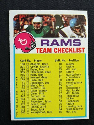 1973 Topps Football Card # Los Angeles Rams Team Checklist (Un-Marked ...