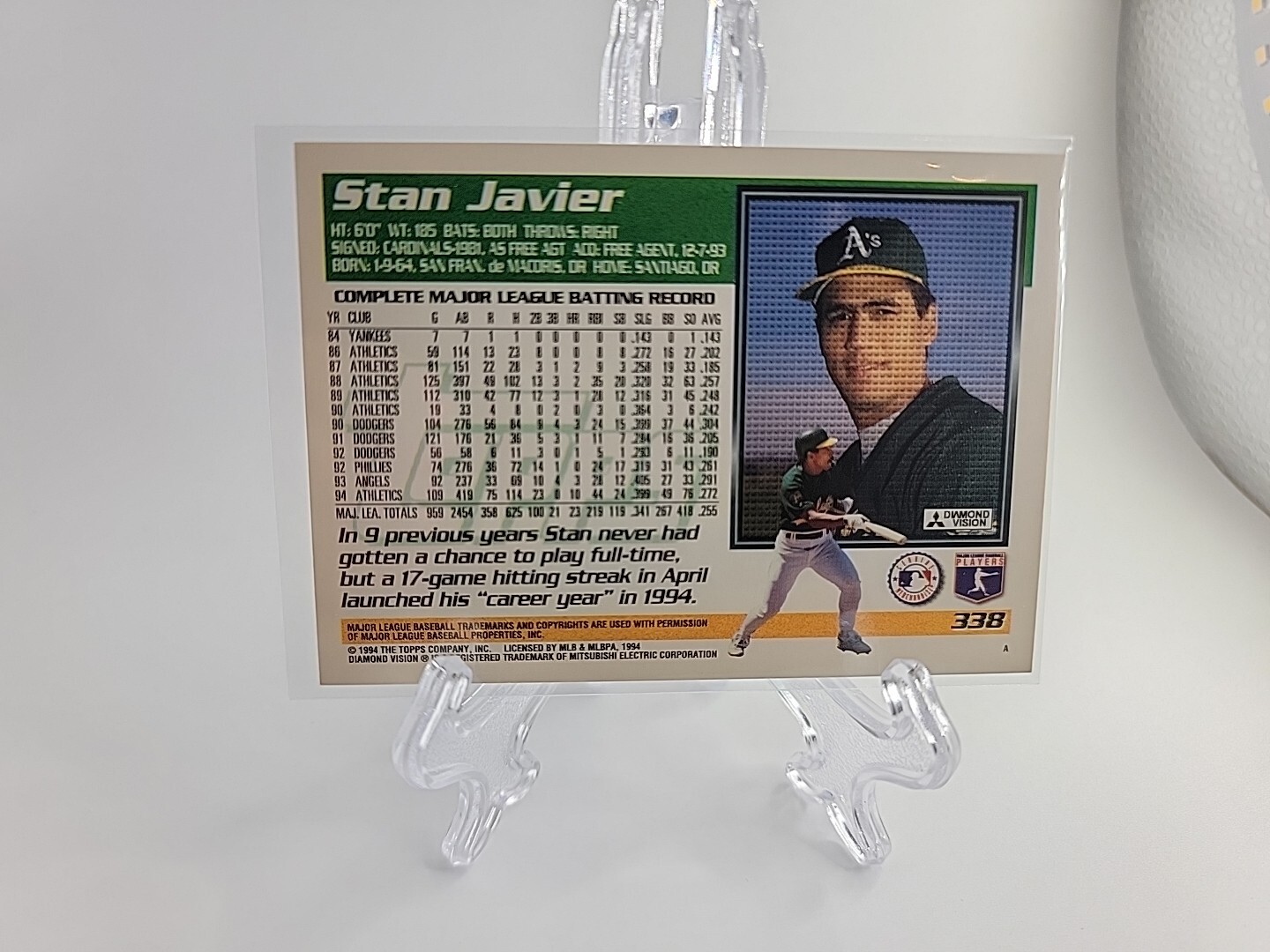 1995 Topps - #338 Stan Javier for sale online | eBay