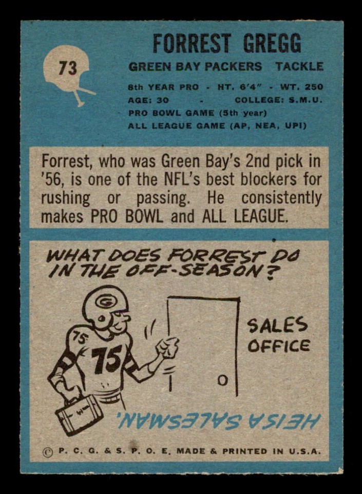 1964 Philadelphia Football #73 Forrest Gregg NM/MT *e3 | eBay