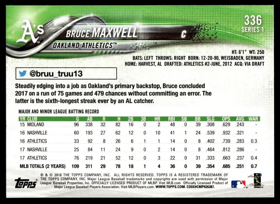 2018 Topps Baseball Bruce Maxwell Auto Oakland Athletics #336 Signed | eBay