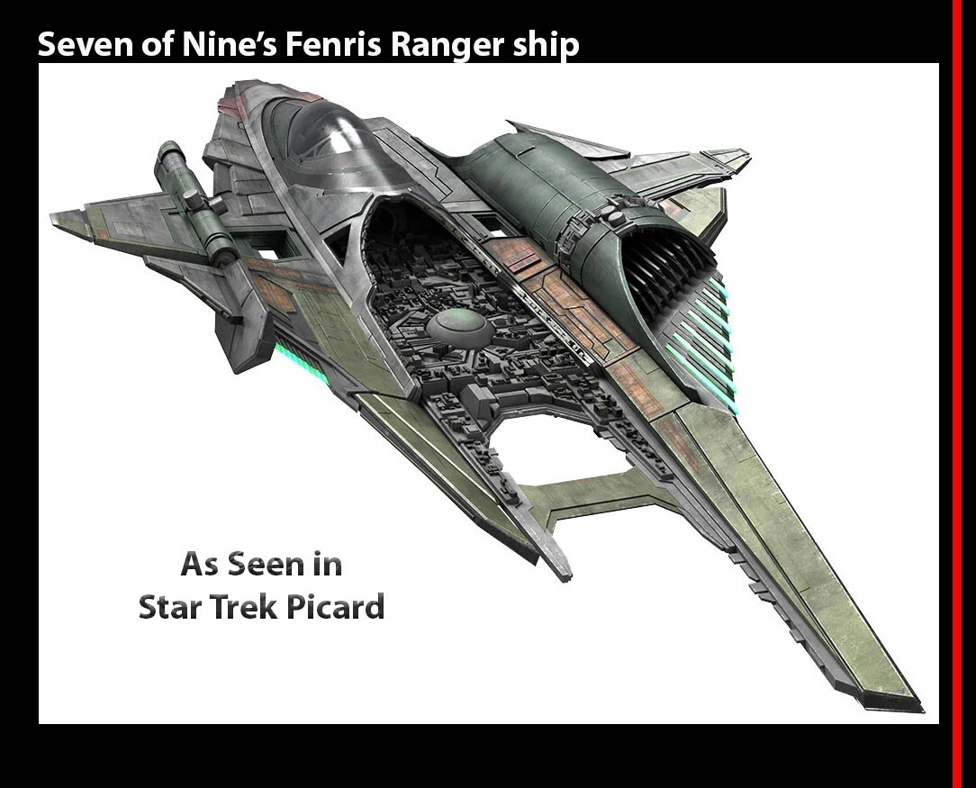Star Trek Picard Seven of Nine’s Fenris Ranger Ship Eaglemoss Hero ...