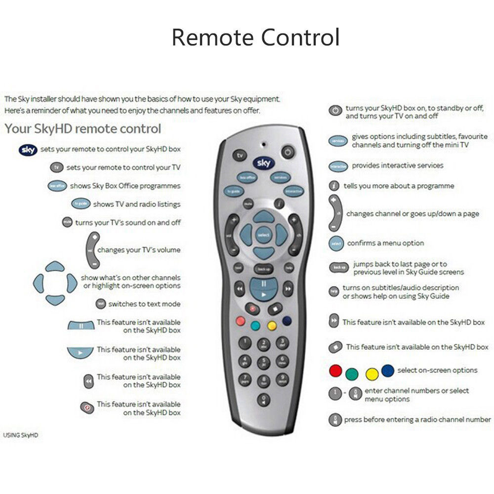 Brand New Remote Control Replacement For Foxtel Mystar Hd Paytv IQ1 IQ2 ...