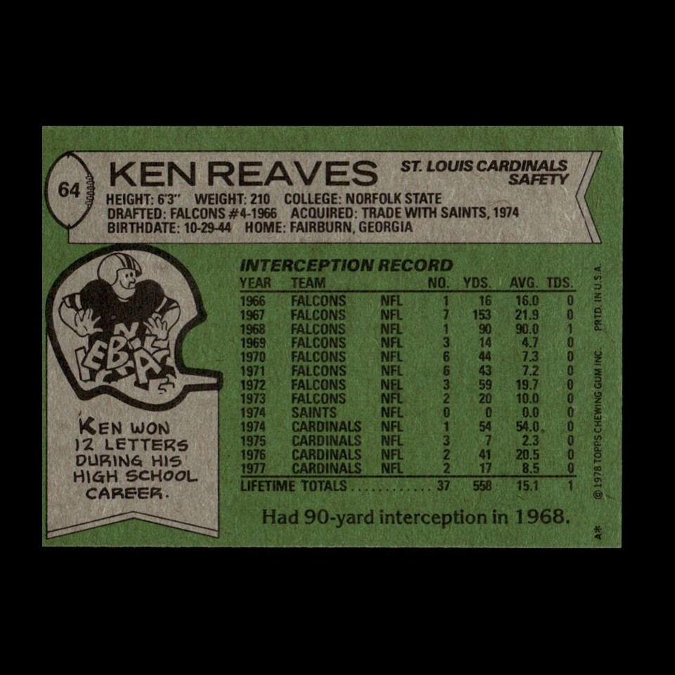Ken Reaves 1978 Topps St. Louis Cardinals #64 R308C 3 | eBay