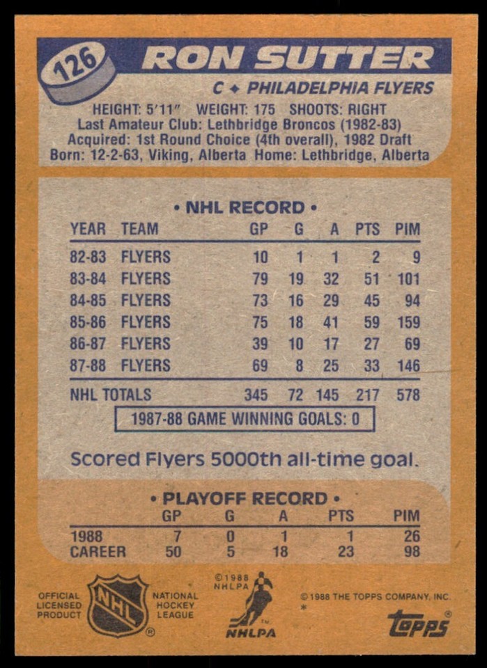 1988-89 Topps Ron Sutter Hockey Cards #126 | eBay