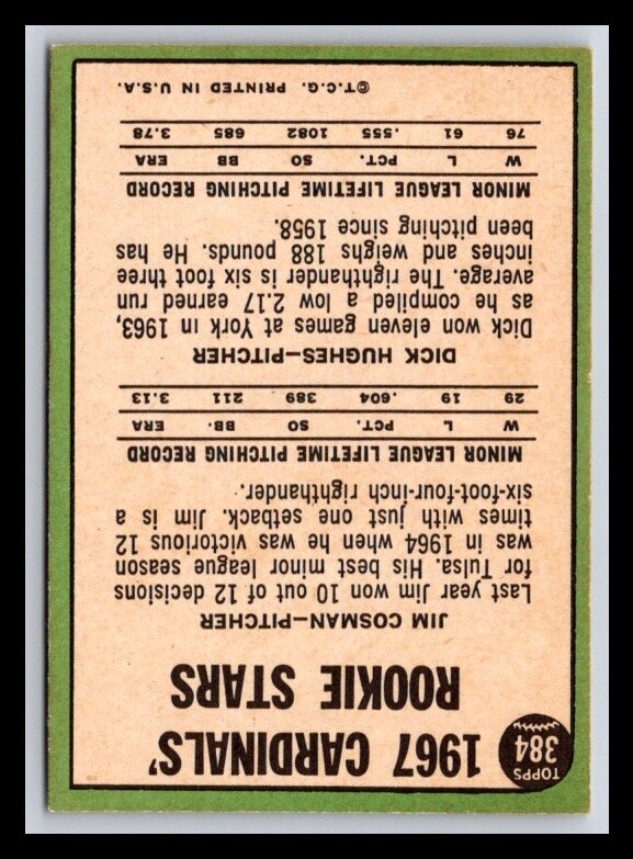 1967 Topps #384 Cards 1967 Rookie Stars PR-FR w/Defect(s) | eBay