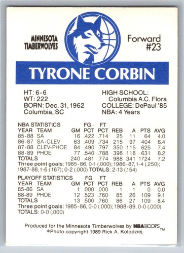 Tyrone Corbin 1989 NBA Hoops Minnesota Timberwolves #NNO Auto Signed | eBay