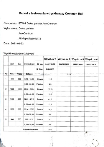 Injection Nozzle Injector Jeep Grand Cherokee 3.0 CRD V6 0445110430 ...