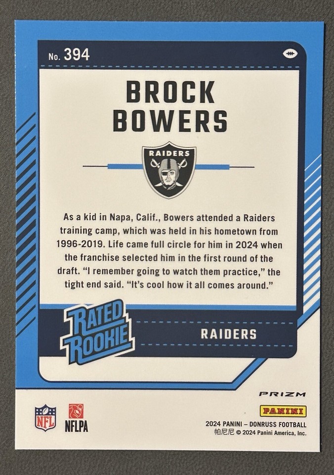 BROCK BOWERS RED PANDORA PRIZM SP 2024 DONRUSS OPTIC PREVIEW ROOKIE ...