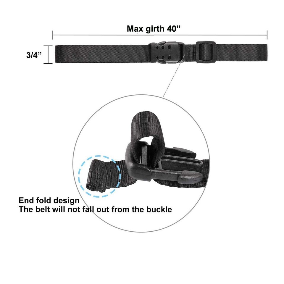 Ayaport Utility Straps with Buckle 40" Quick-Release 0.75"x40", Black ...