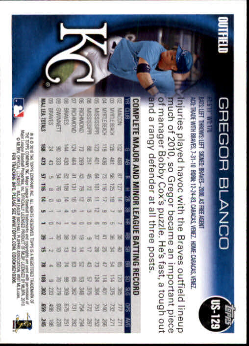 2010 Topps Update #US129 Gregor Blanco - NM | eBay