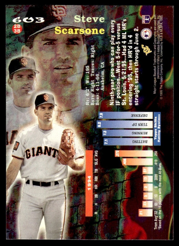 1995 Topps Stadium Club World Series Steve Scarsone San Francisco ...