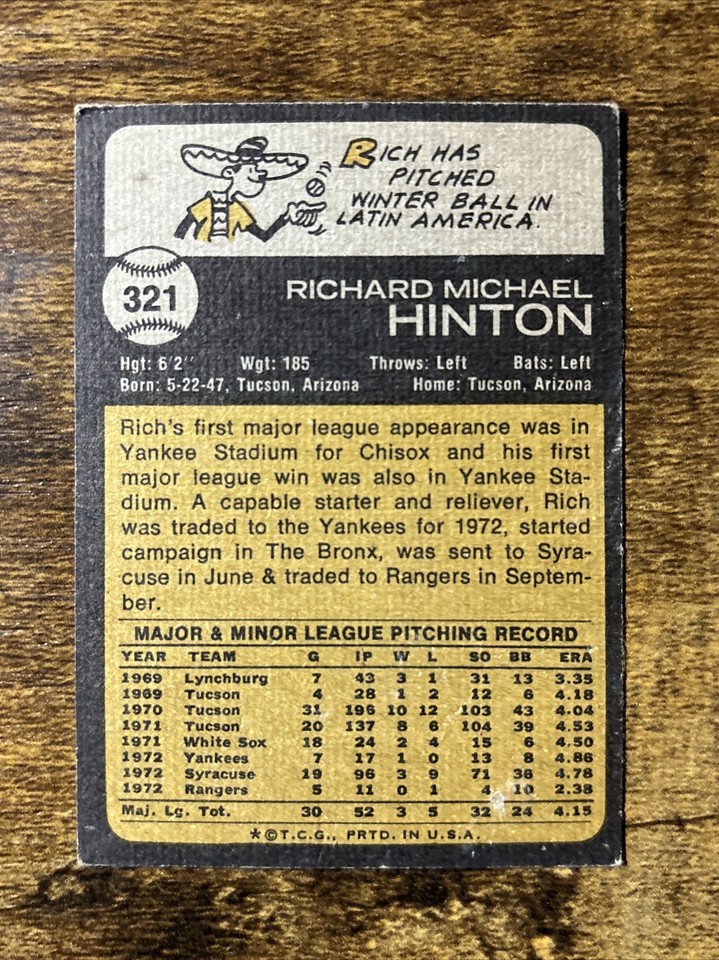 1973 Topps - #321 Rich Hinton | eBay