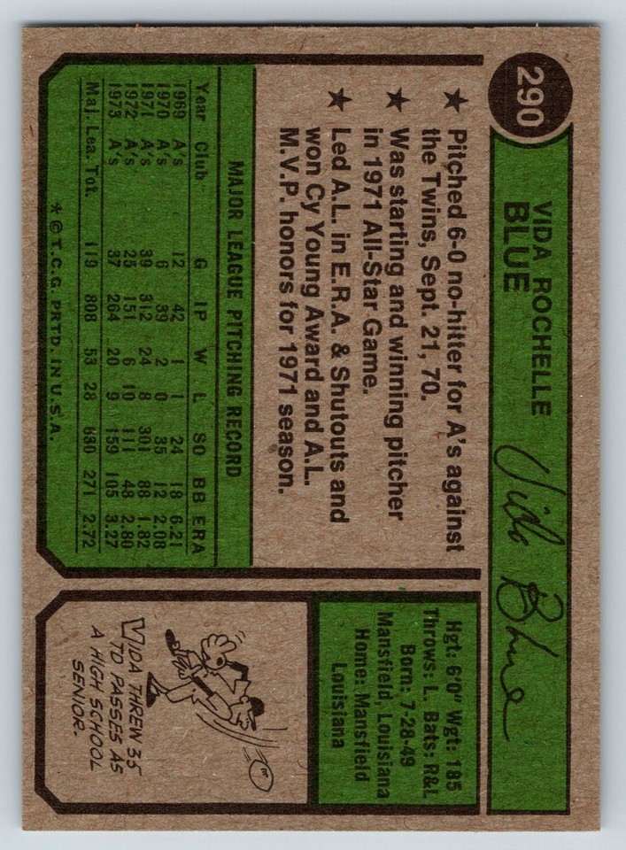 1974 Topps #290 Vida Blue Vintage Baseball Card | eBay