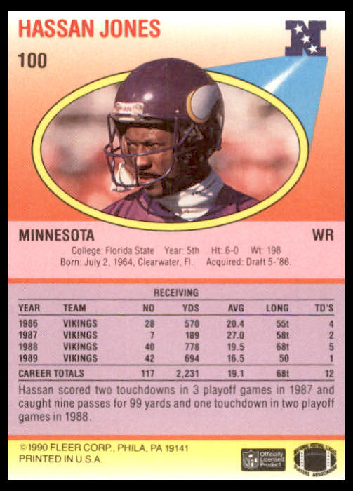 1990 Fleer #100 Hassan Jones Minnesota Vikings | eBay