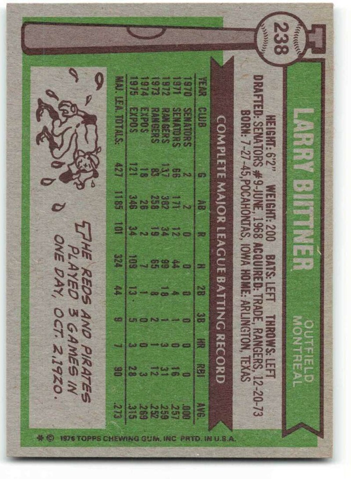 1976 Topps #238 Larry Biittner NM++ Expos ID:277161 | eBay