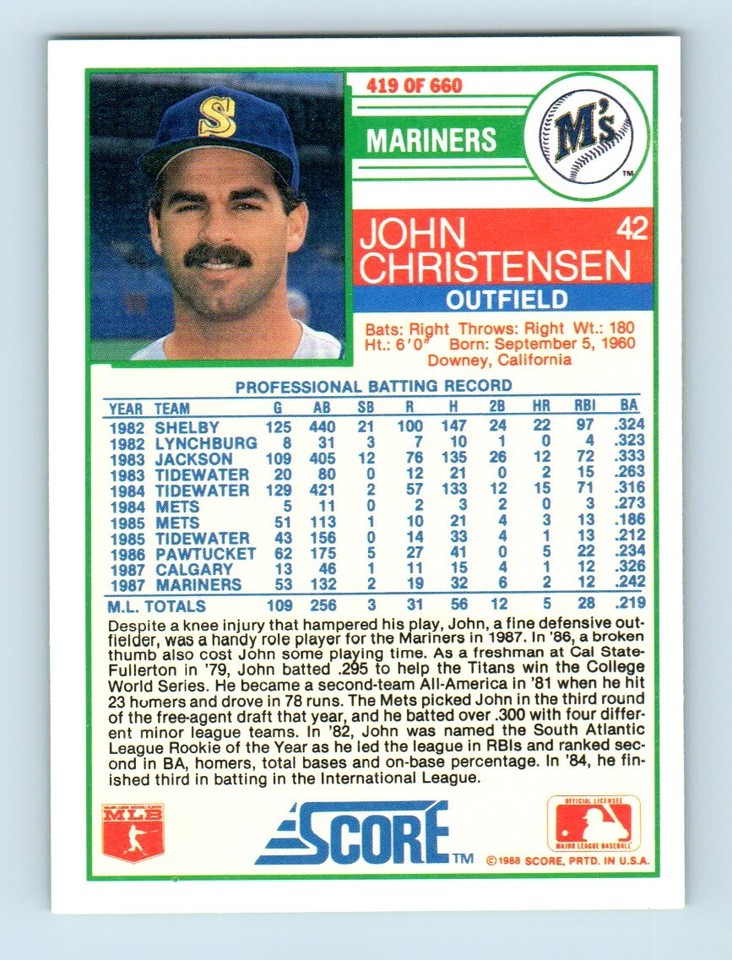 1988 Score John Christensen Seattle Mariners #419 | eBay