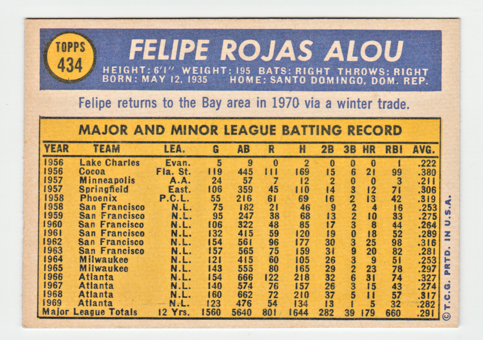 Topps 1970 Felipe Rojas Alou #434 Oakland Athletics | eBay