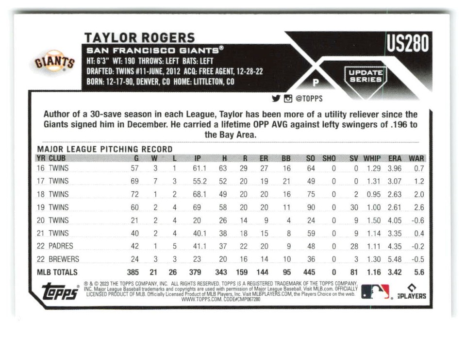 2023 Topps Update Taylor Rogers #US280 San Francisco Giants BASEBALL ...