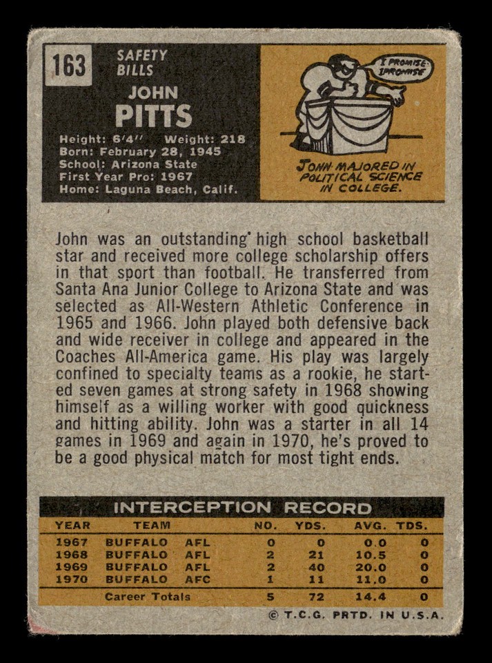 John Pitts 1971 Topps #163 Buffalo Bills Poor | eBay