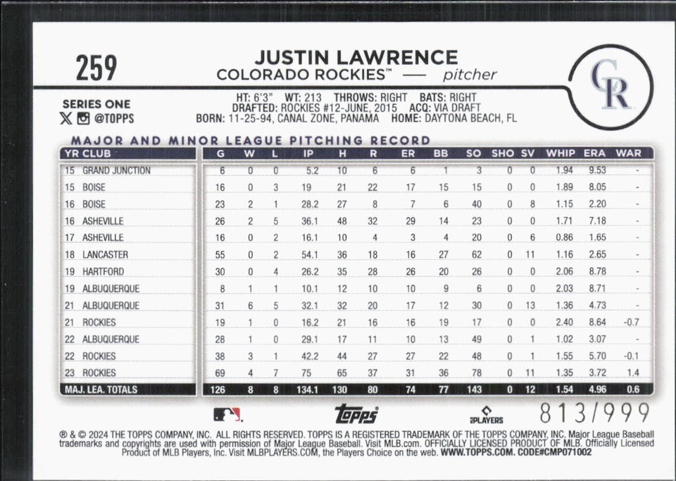 2024 Topps #259 Justin Lawrence Blue Holofoil #/999 Colorado Rockies | eBay