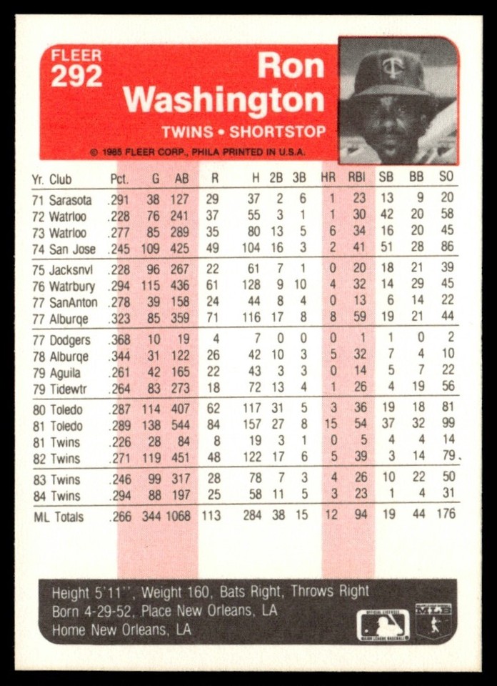 1985 Fleer #292 Ron Washington Minnesota Twins | eBay