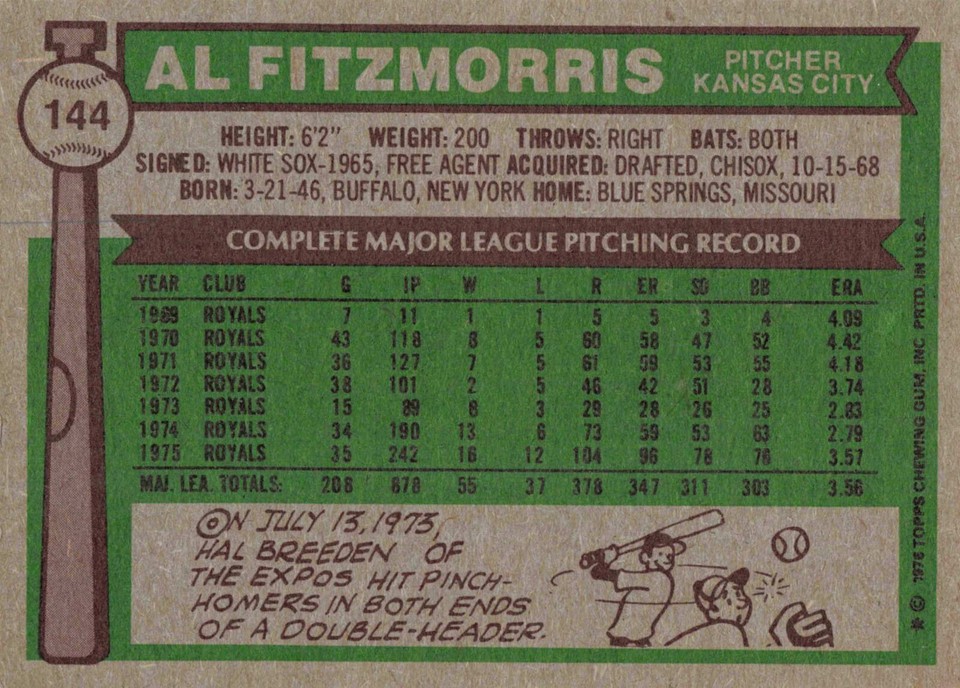 Al Fitzmorris Kansas City Royals 1976 Topps Baseball Card #144 | eBay