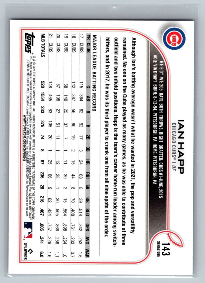 2022 Topps Series One Royal Blue Parallel #143 Ian Happ | eBay