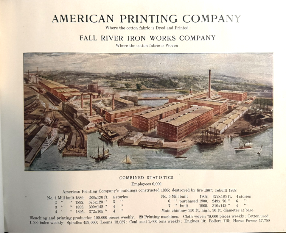 American Printing C0. Fabrics we are Printing and How We Do It. | eBay