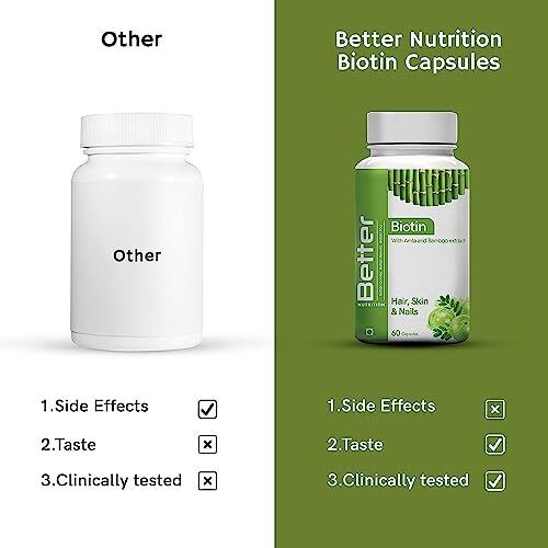 Better Nutrition Biotin Capsules (60 Capsules) for Men & Women | Ideal ...