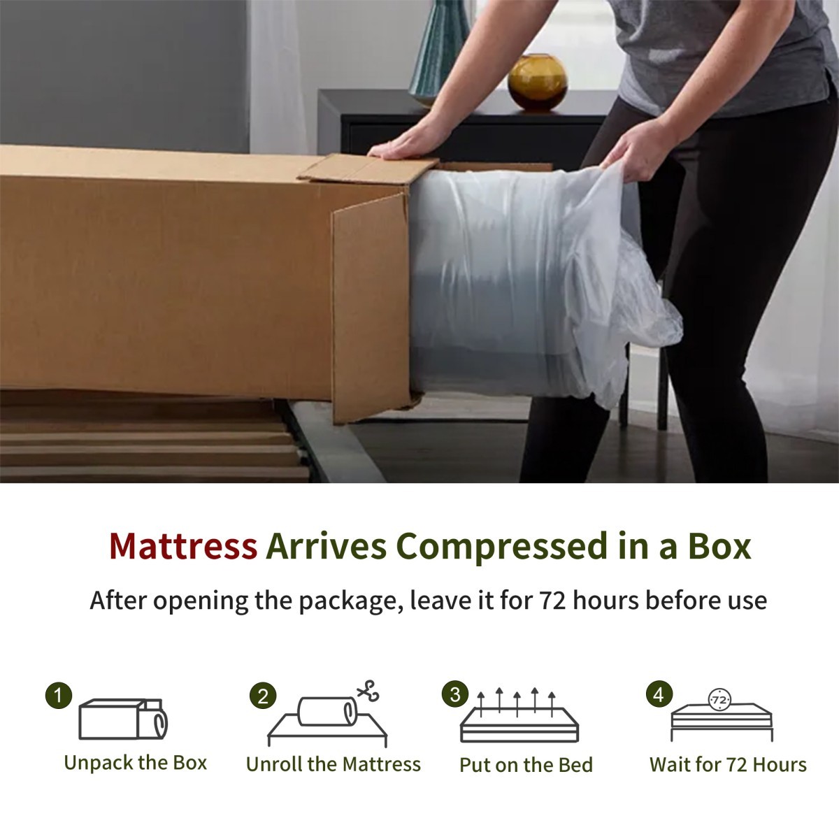 10"/12"/14" Mattress In a Box Pocket Spring Gel Memory Foam Twin Full ...