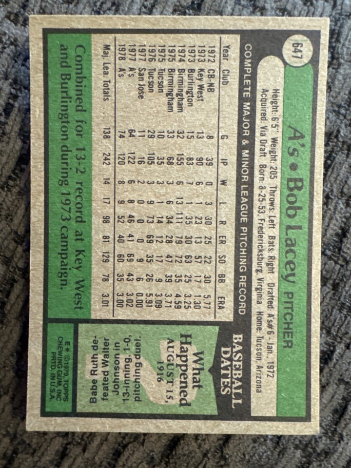 1979 Topps BOB LACEY Autographed Baseball Card #647 A'S | eBay