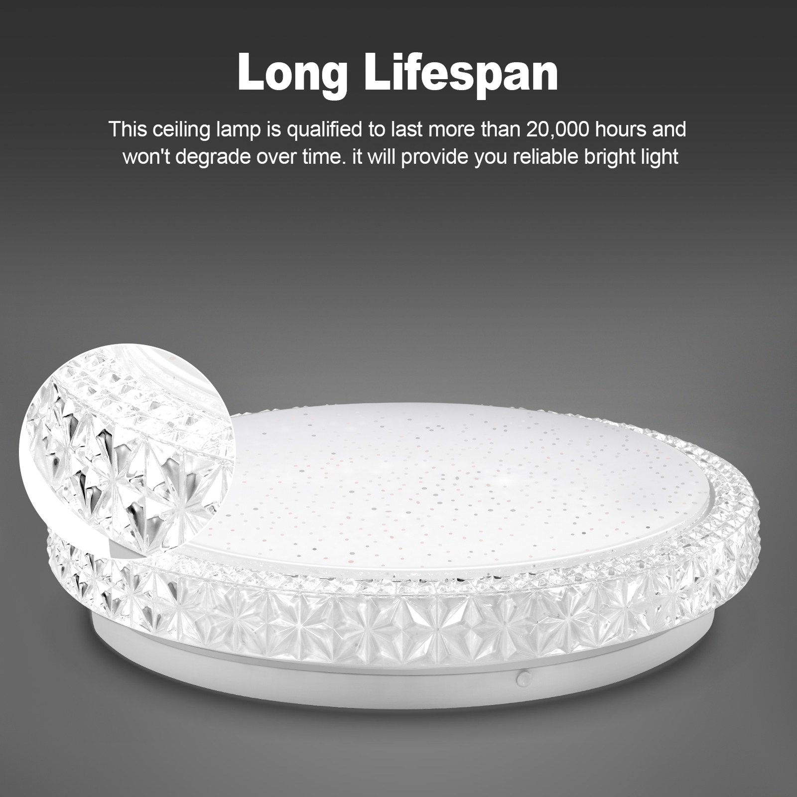 Modern LED Ceiling Light Round Panel Down Lights Living Room Bedroom ...