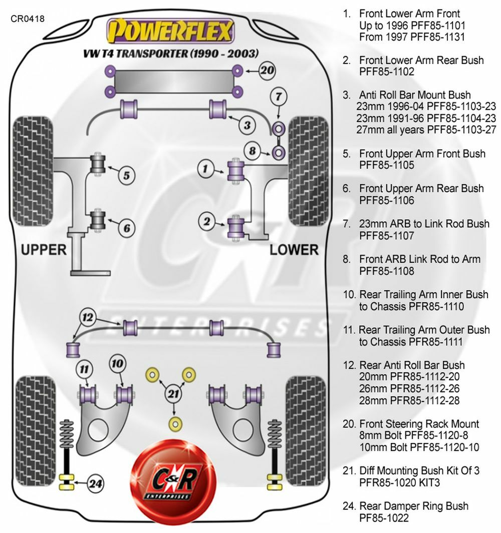 Powerflex Roll Bar Mnts Bushes 23mm 96-04 For VW Transporter T4 PFF85 ...