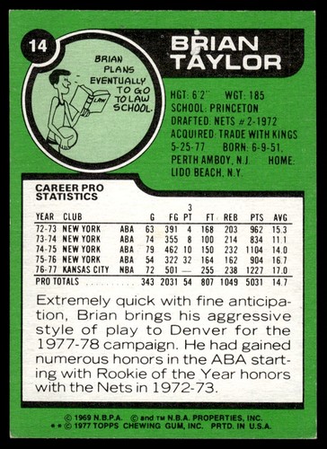 1977-78 TOPPS BRIAN TAYLOR MILWAUKEE BUCKS #14 | eBay