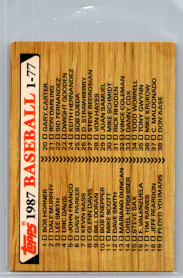 1987 Topps Major League Leaders Minis Baseball #77 Checklist - VG - | eBay