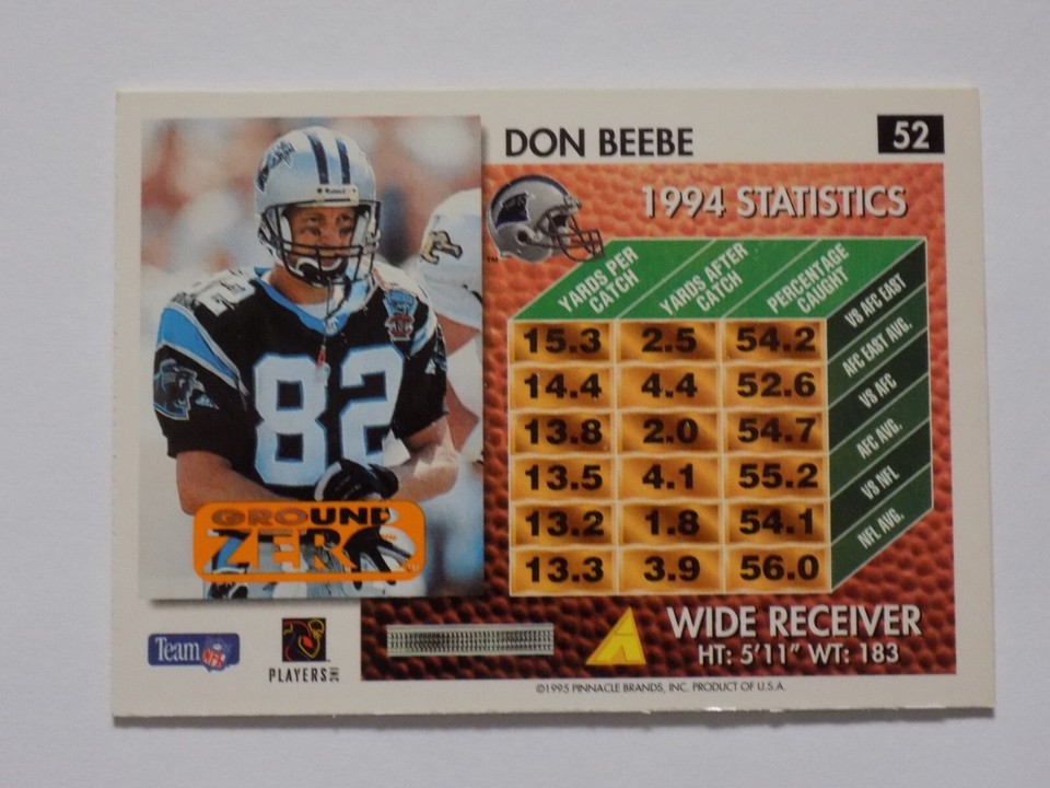 1995 Score Summit Edition Ground Zero Don Beebe Card #52 | eBay
