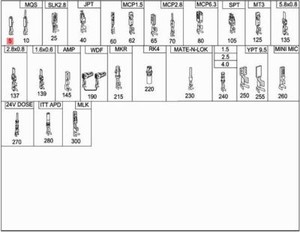 Genuine Mercedes Contact Bushing 5pcs W222 V222 X222 W246 W242 ...