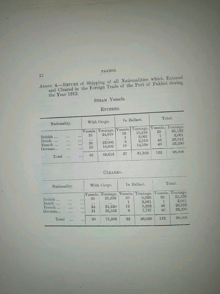 1914 HMSO CHINA REPORT FOR THE YEAR 1913 ON TRADE OF PAKHOI BEIHAI ...