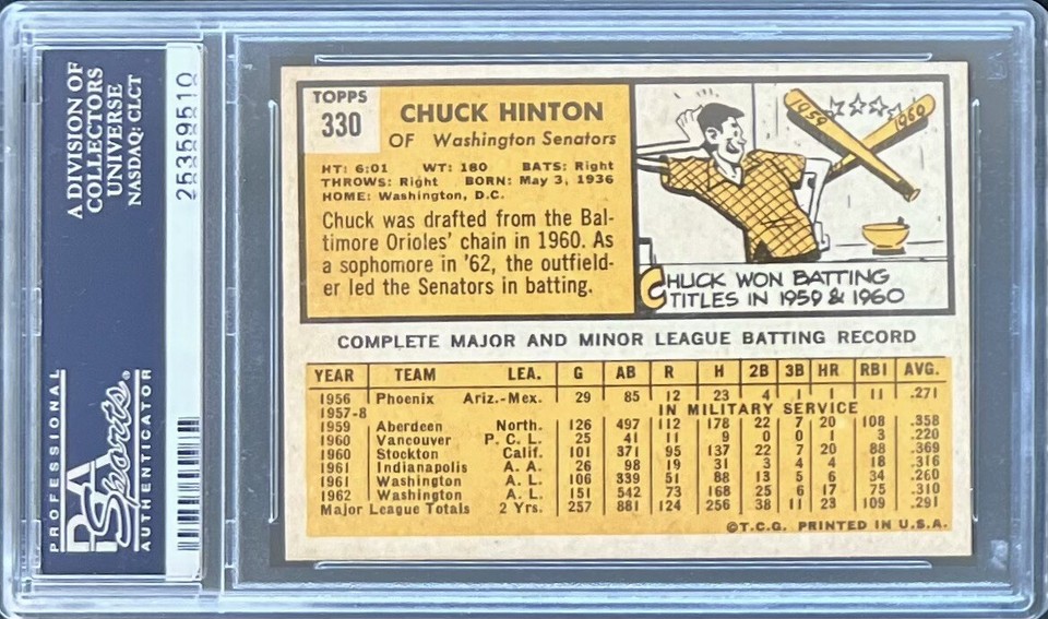 1963 Topps #330 CHUCK HINTON PSA 8.5 NM-MT+ SENATORS | eBay