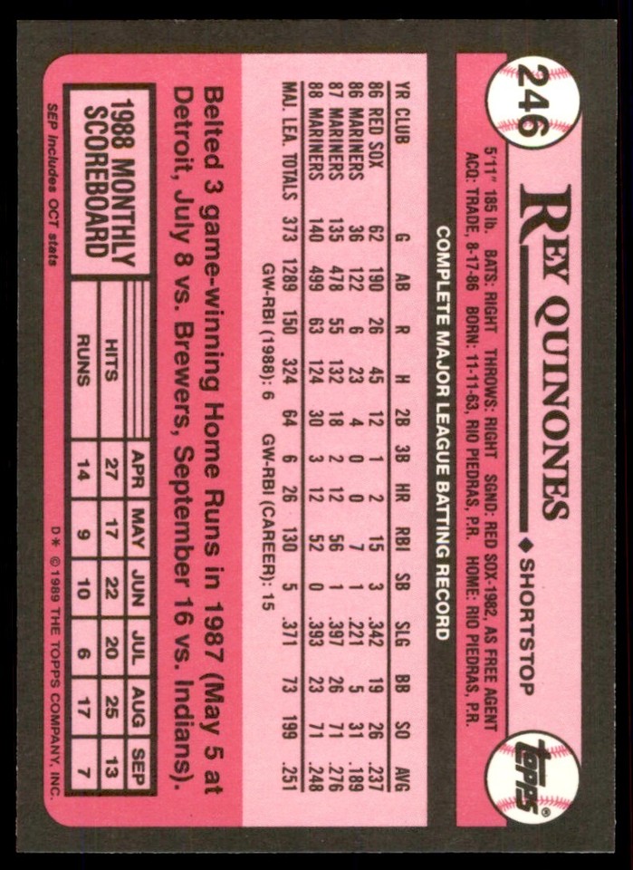 1989 Topps Tiffany Rey Quinones Seattle Mariners #246 | eBay