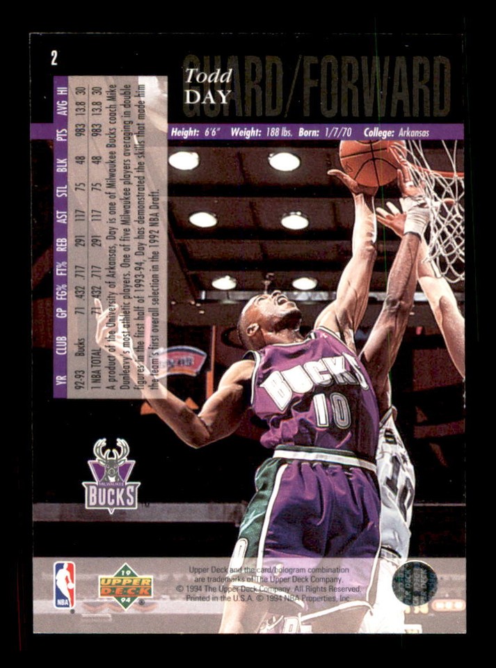 1993 Basketball Upper Deck Todd Day Milwaukee Bucks #2 | eBay