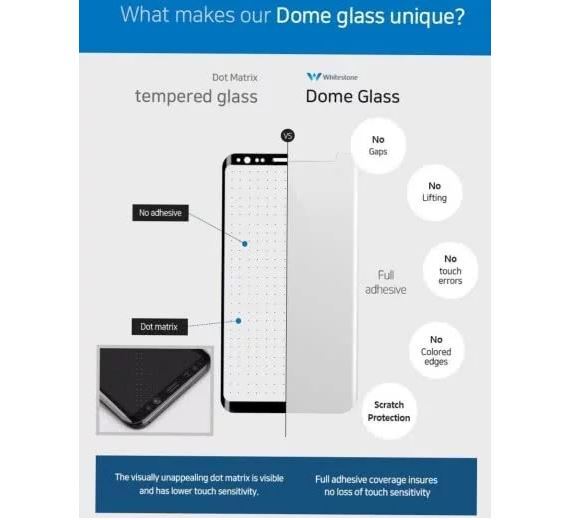Whitestone Screen Protector Tempered Glass Shield for Galaxy Note 8 for ...