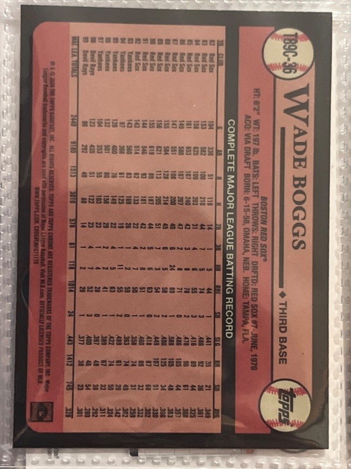 Wade Boggs 2024 Topps Series 1 Silver Pack Mojo Red Sox #36 Qty | eBay