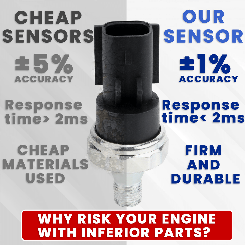 Engine Oil Pressure Sensor fit for Dodge AVENGER CALIBER JOURNEY OE ...