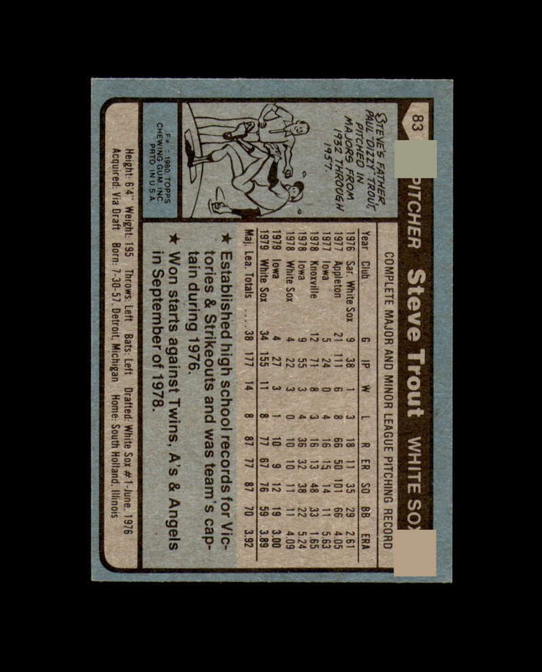 Steve Trout Hand Signed 1980 Topps Chicago White Sox Autograph | eBay